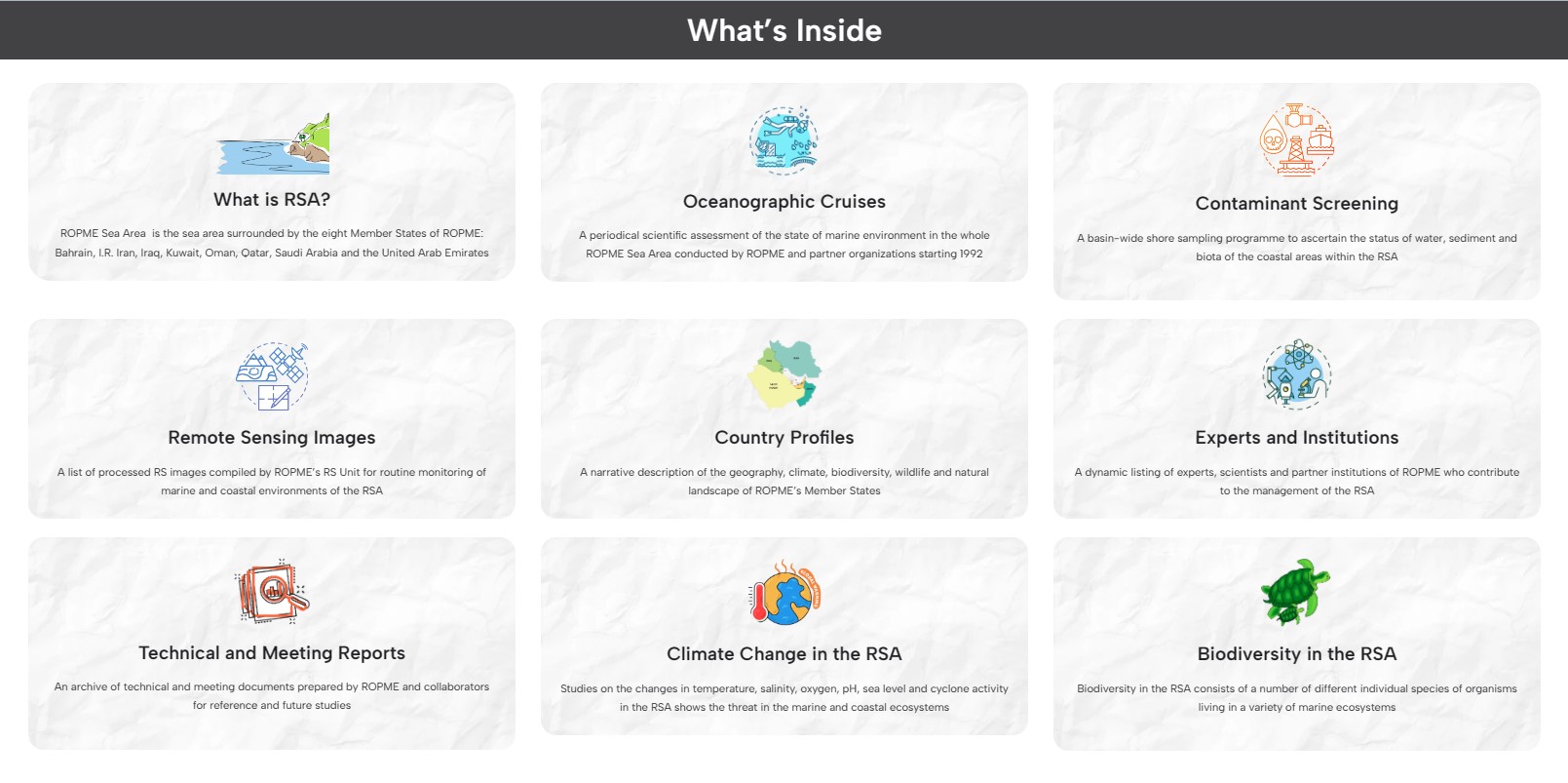 ROPME Integrated Information System (RIIS) - ROPME